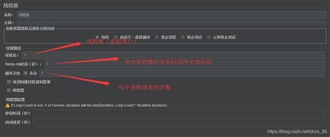 Jmeter进行带token的测试jmeter Token Csdn博客