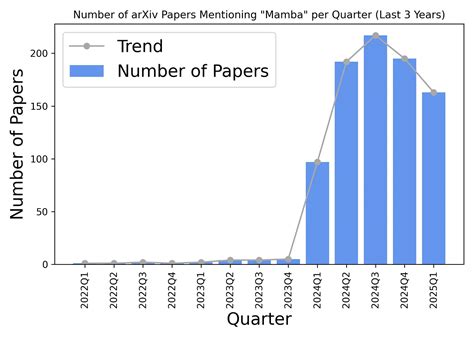 from blurry to brilliant upscaling satellite images using opencv dnn by abhinav bhaskar medium