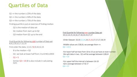 Understanding Statistics 112 Quartiles Of Data Ppt