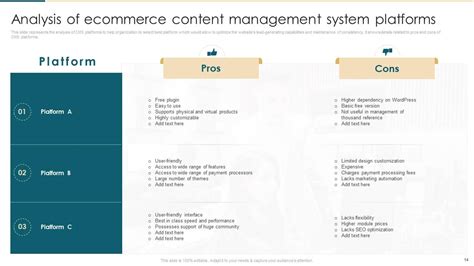 Ecommerce Management System Implementation Powerpoint Presentation Slides Ppt Example