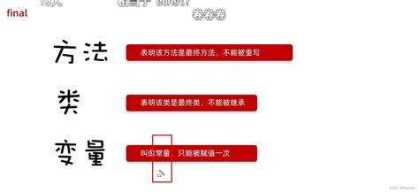 Java——包和final Csdn博客