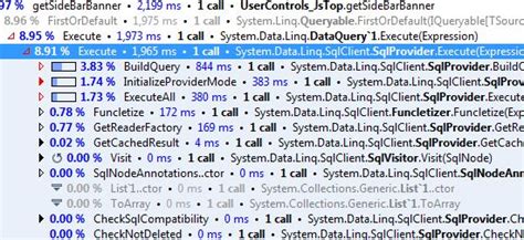 c why this simple linq query takes so much time stack overflow