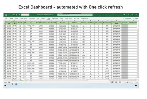 Excel Dashboard Incident Management Service Desk Pallet Tracker Etsy