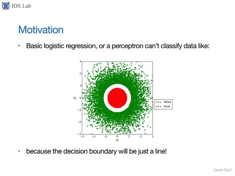Universal Approximation Theorem Pdf