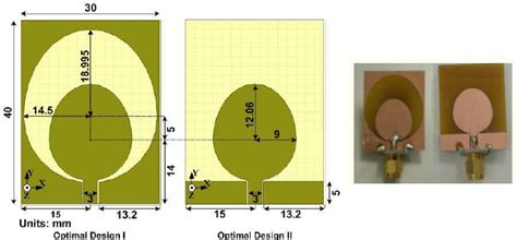 Two Uwb Antennas With Optimized Ground Planes 14 Download Scientific Diagram
