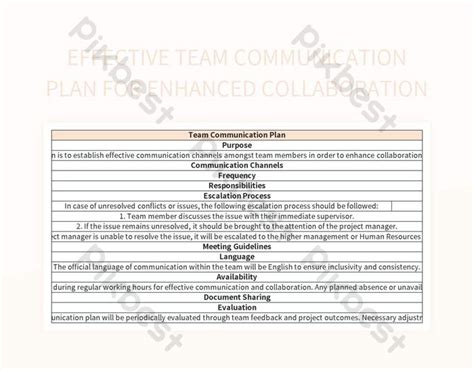 Optimizing Team Communication Strategies For Improved Collaboration Excel Template Free