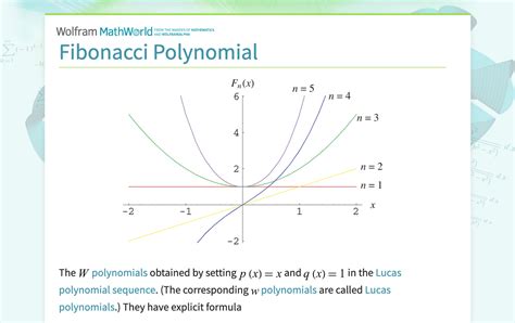 Fibonacci Polynomial From Wolfram Mathworld