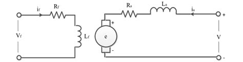 Separately Excited Dc Motor Circuit Diagram