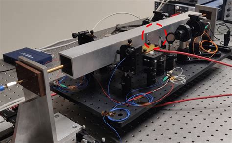 Proof Of Principle Laboratory Test Bench The Red Circle Highlights The