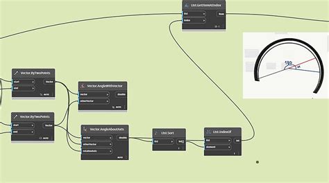 vector anglewithvector sort by coordinates revit dynamo