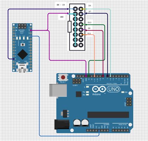 How To Separate The Brightness Setting On An Led P10 Displays