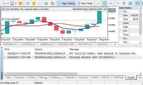 创建 Mql5 Telegram 集成 Ea 交易 第二部分从 Mql5 发送信号到 Telegram Mql5文章