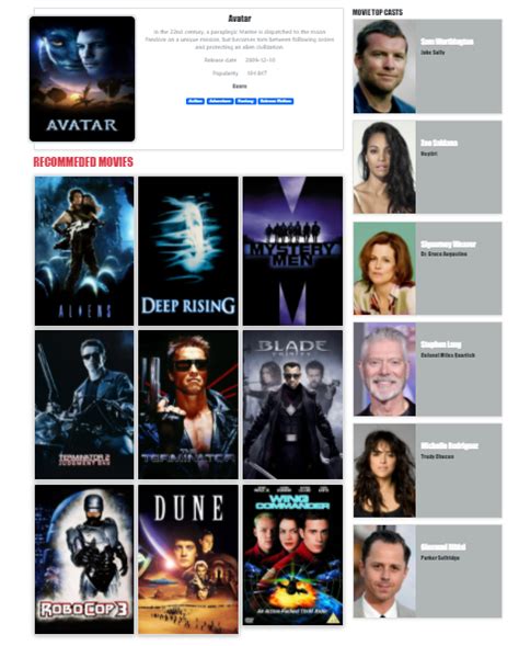 Github Kaviththa Movie Recommendation System Content Based Filtering System
