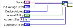 MyRIO Balancing Robot Implementation Of The Gyro Sensor NI Community