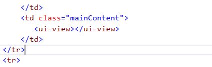 Angularjs Ui Router And Configuring States