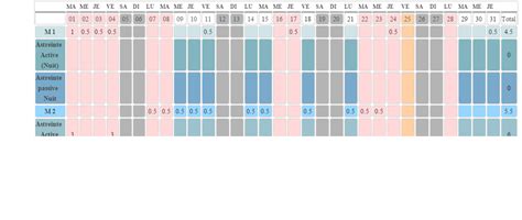 Javascript I Want To Take A Screenshot Of A Div Using Html2canvas