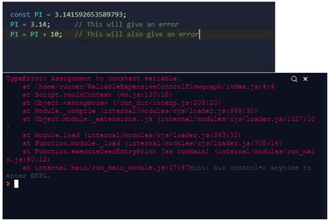 Javascript Basics For Beginners Javascript Fundamentals