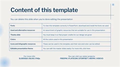 Medical Ethics Debate Euthanasia Presentation