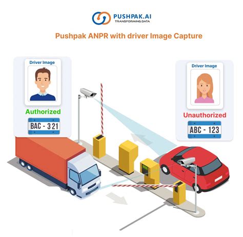 pushpak ai on linkedin pushpakai ai machinelearning