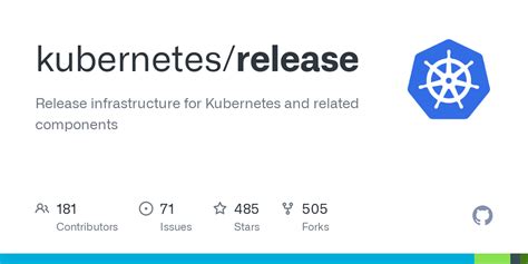 Releases · Kubernetesrelease · Github