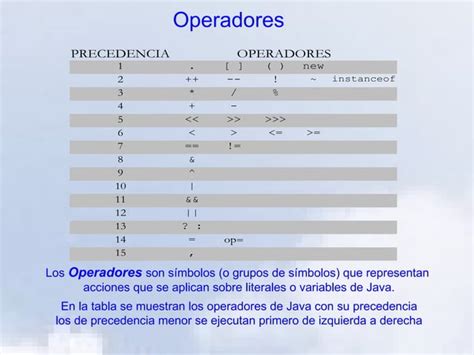 Elementos Del Lenguaje Java Ppt