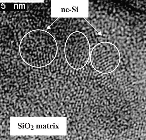 Tem Image Of The Nc Si Embedded In Sio 2 Matrix Download Scientific Diagram