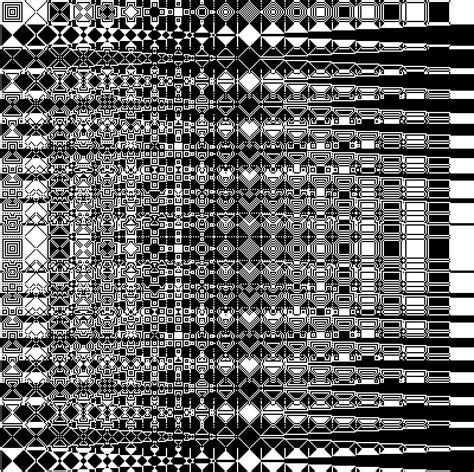 Generalised The Integer Sequence Here Are Some More Cool Images Rmath