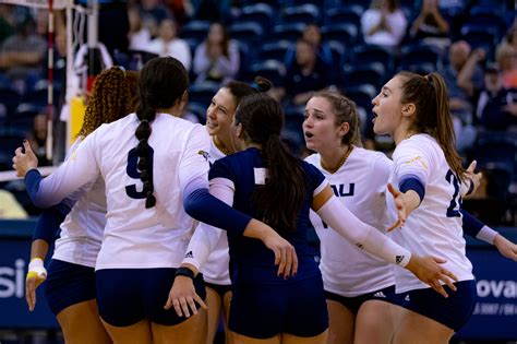 Modalpopupextender Only Centers On Resize Maslive