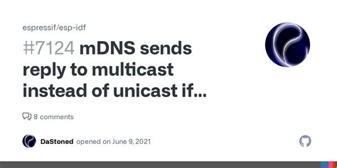 Mdns Sends Reply To Multicast Instead Of Unicast If Request Source Port Is 5353 Breaks Avahi