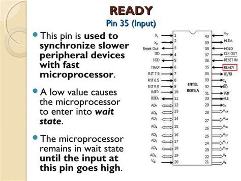 Pin Diagram 8085 Microprocessor For College Seminars Ppt Operating Systems Computer