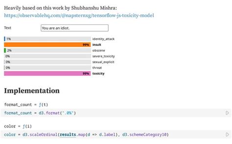 Toxicity Bars Matteo Abrate Observable