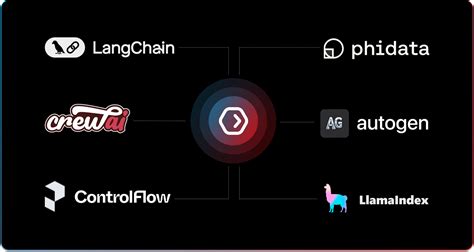 Bring Your Agents To Production With Portkey Bring Your Agents To Production With Portkey