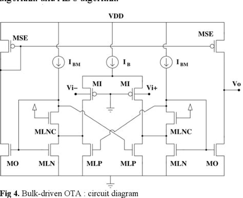 Figure 4 From Automatic Circuit Design And Optimization Using Modified Pso Algorithm Semantic