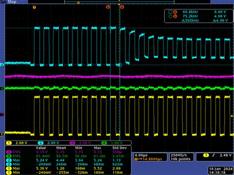 TMUX Output Attenuation Problem When Input Is A PWM Signal KHz Switches