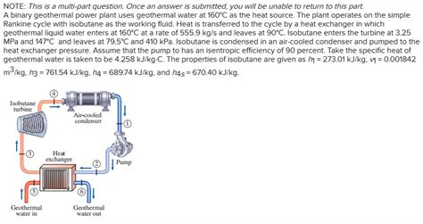 Solved Determine The Net Power Output Of The Chegg