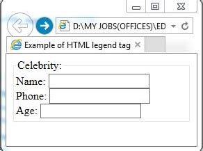 HTML Form Elements Complete Guide To HTML Form Elements