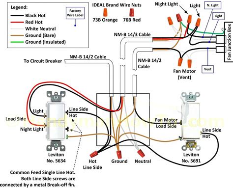 Diagram Of Wiring A Rheostat Switch