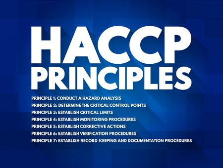 Vector Of HACCP PRINCIPLES ID Royalty Free Image Stocklib