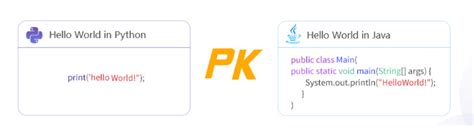 Bigdataguidepythonpython环境搭建与输入输出md At Master · Moran1607