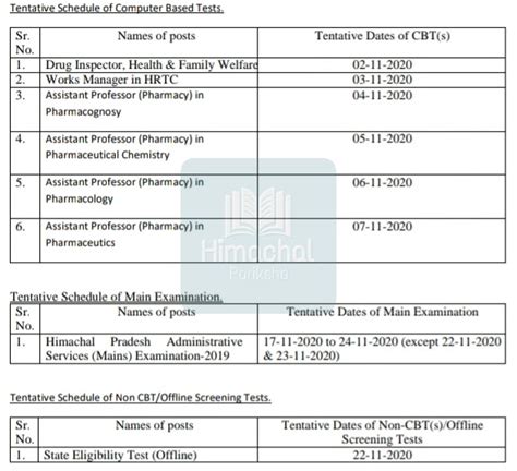 hppsc exams schedule 2020 computer based and offline screening test