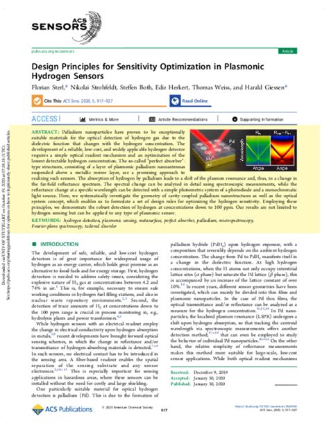 Pdf Design Principles For Sensitivity Optimization In Plasmonic Hydrogen Sensors