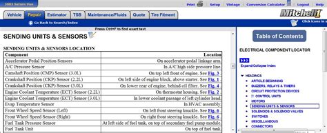 Crankshaft Position Sensor Location Where Is The Crankshaft