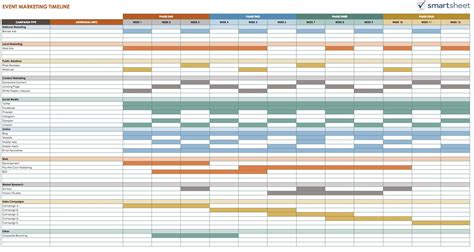 Google Docs History Timeline Template Helpres