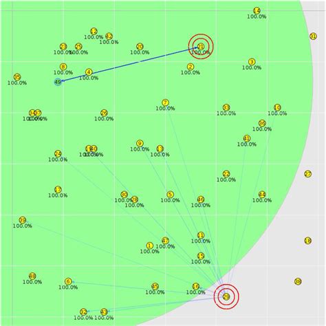 random topology with 25 nodes at a transmission range of 11 m