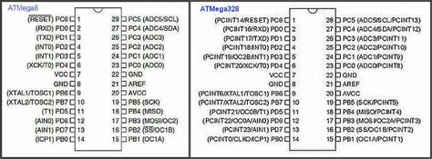 arduino raspberry pi