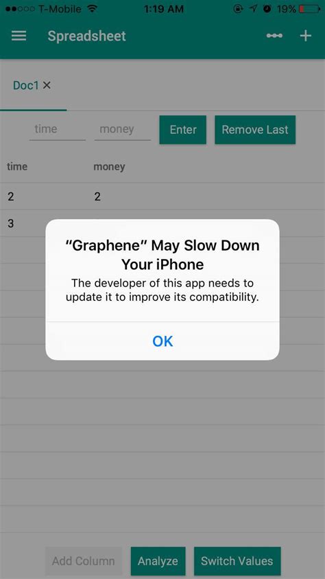 Javafx Performance Issues On Ios Device Stack Overflow