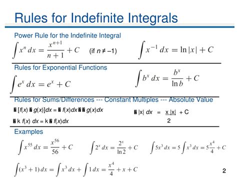 PPT Indefinite Integrals Techniques And Applications PowerPoint Presentation ID