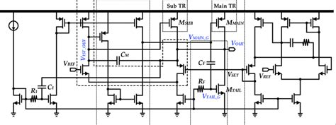 Full Schematic Representations Of Ldo Regulators A Loop Gain Download Scientific Diagram
