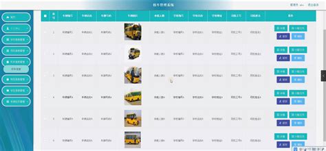 Java校车管理系统毕设源码mysqllw校车监控管理系统 Csdn博客