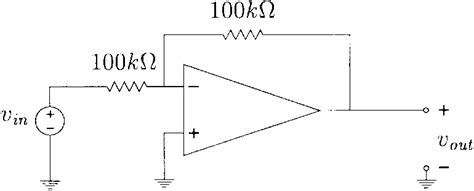 An Inverting Amplifier Download Scientific Diagram